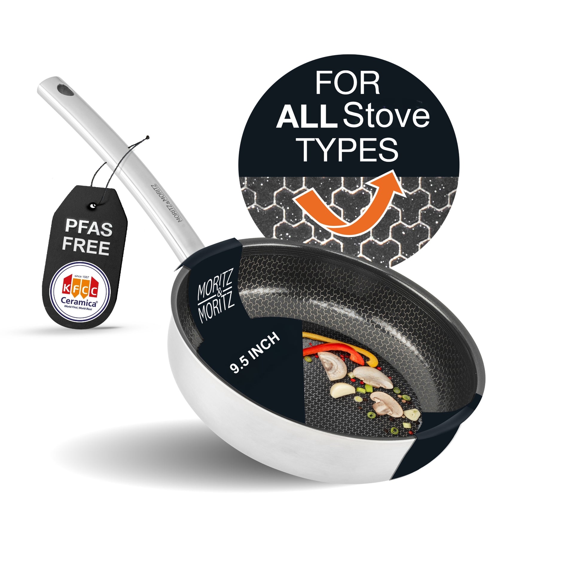 Collections – Moritz & Moritz